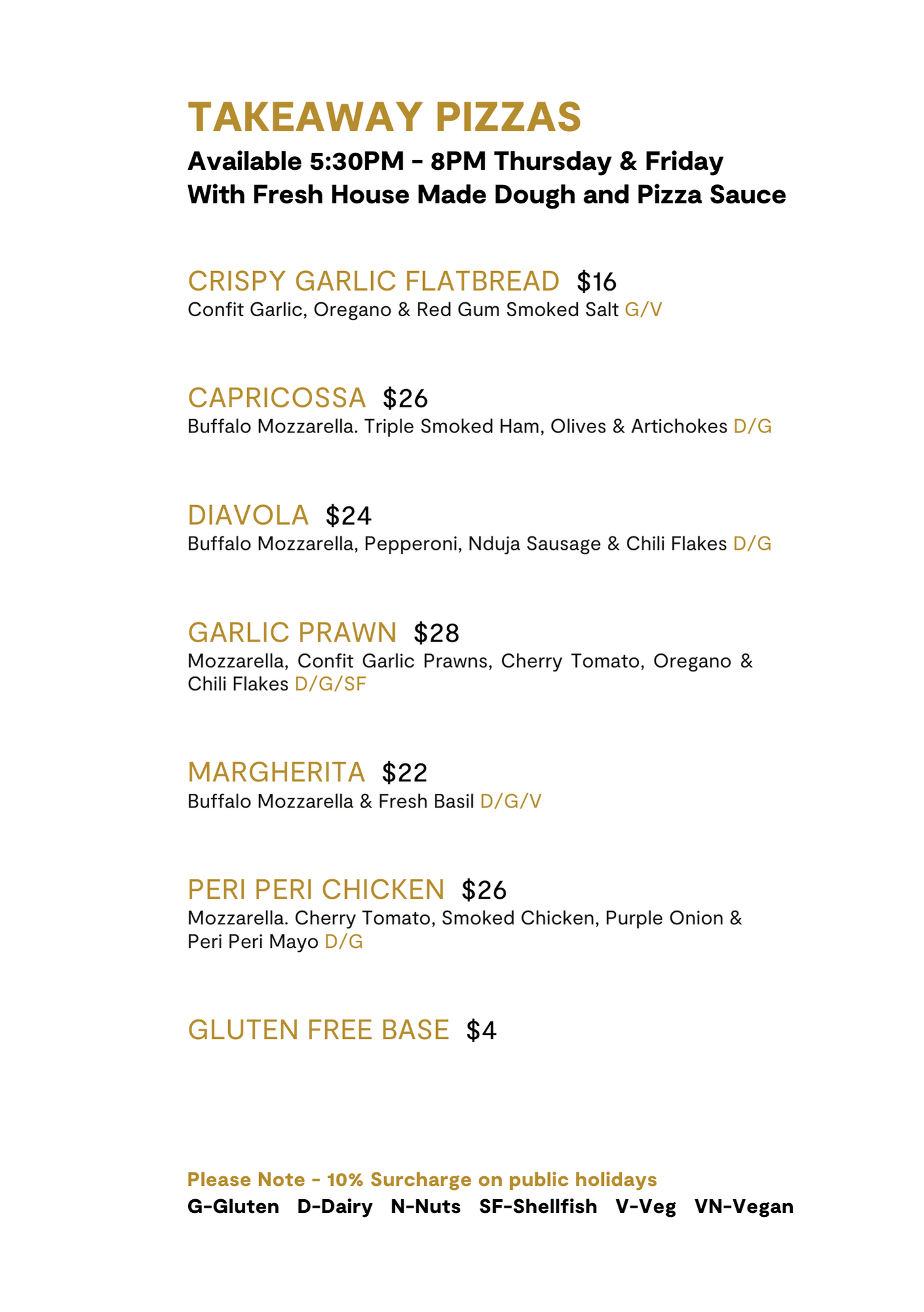 Contentious Character - Events - Contentious Trivia